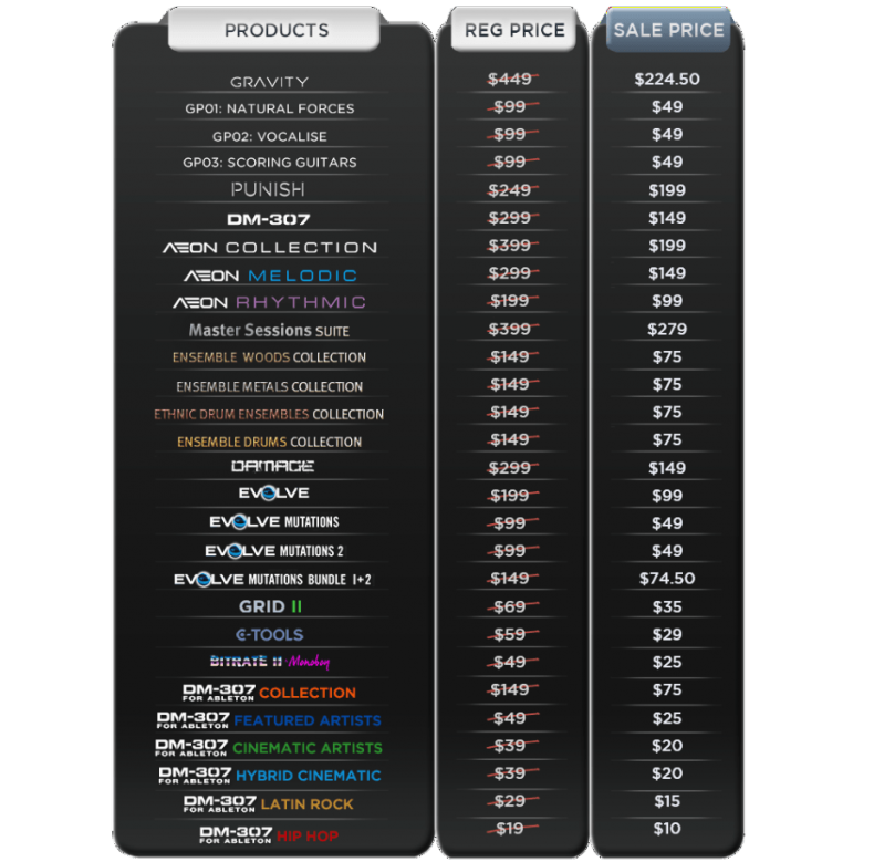 Heavyocity Starts Thanksgiving Sale - 50% Off Storewide - EPICOMPOSER